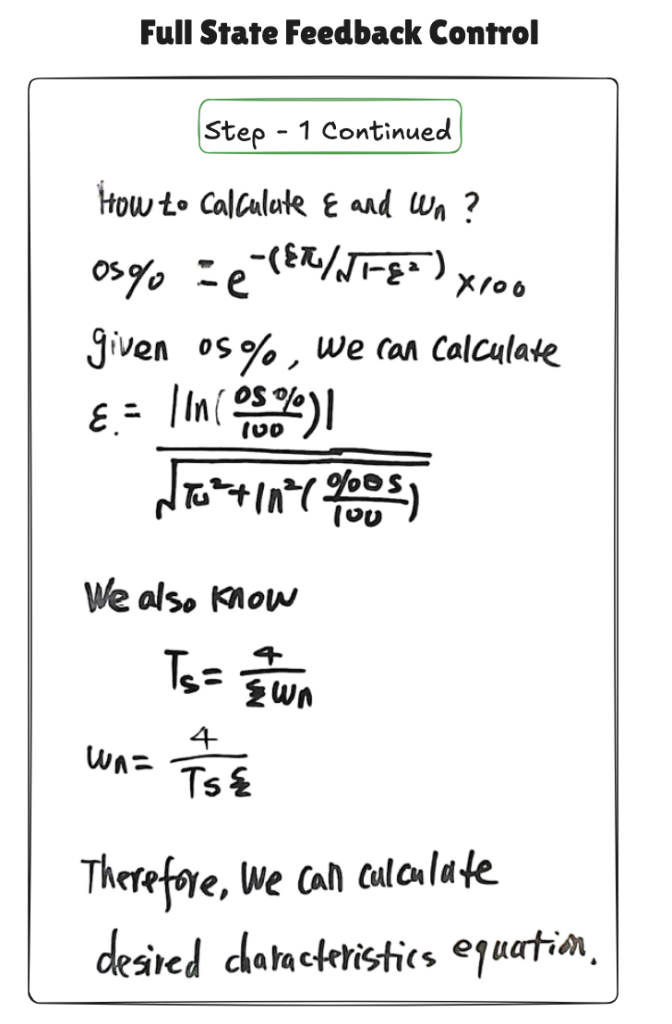 Full State Feedback Controller – Robotics and Controls Engineering