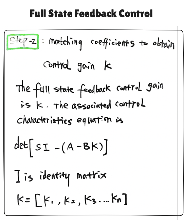 Full State Feedback Controller Robotics And Controls Engineering