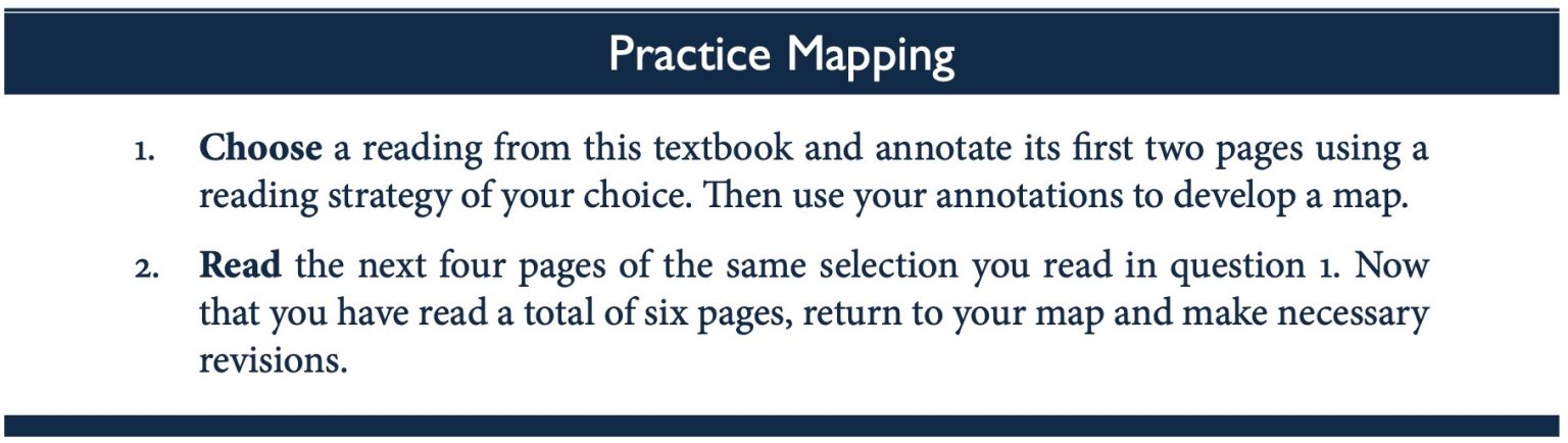 Developing a Repertoire of Reading Strategies – The Muse ...